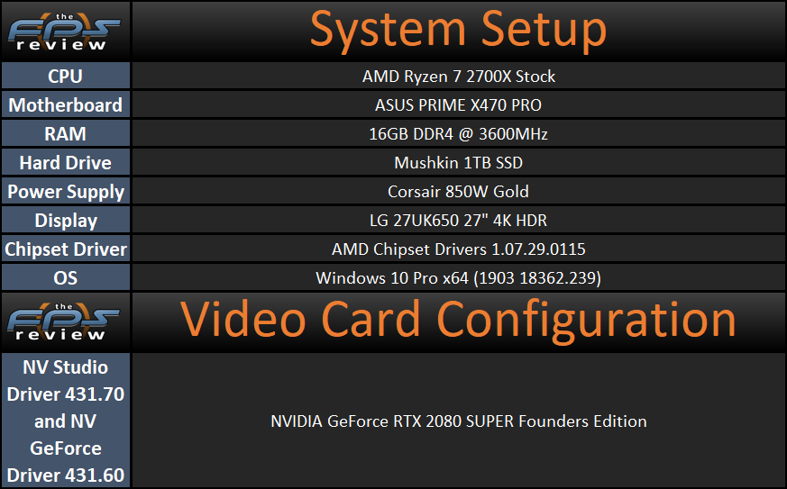 NVIDIA Studio Driver vs. GeForce Game Ready Driver Performance - Page 2 ...